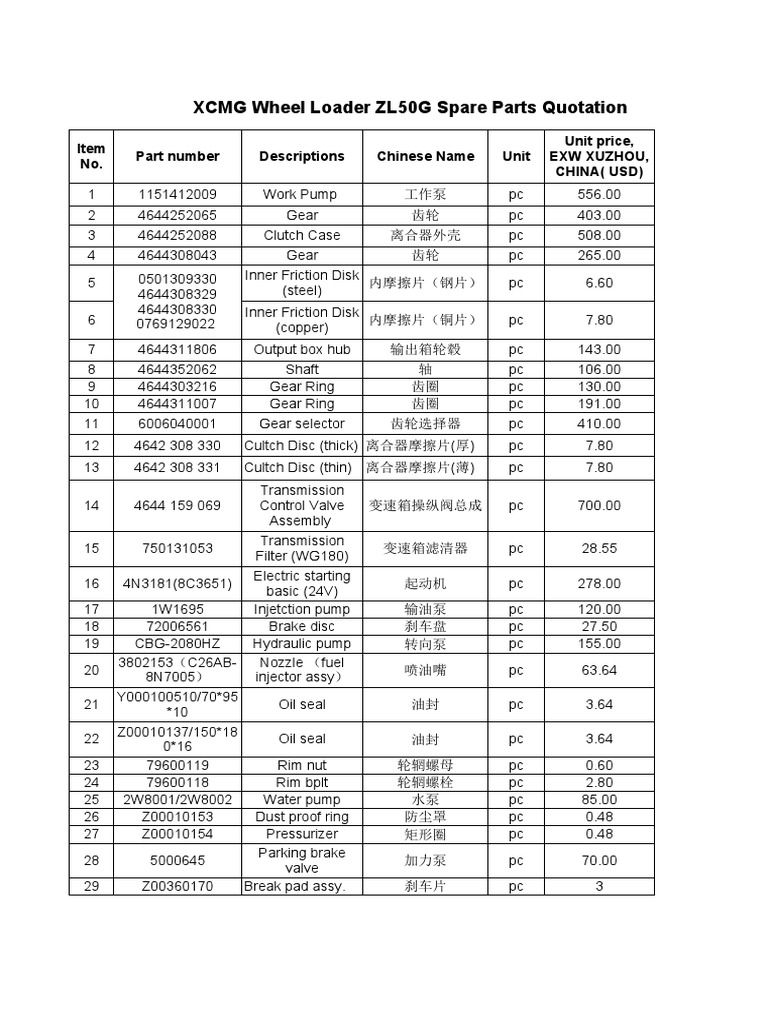 Wheel Loader ZL50G Spare Parts Quotation | PDF | Clutch | Mechanical ...