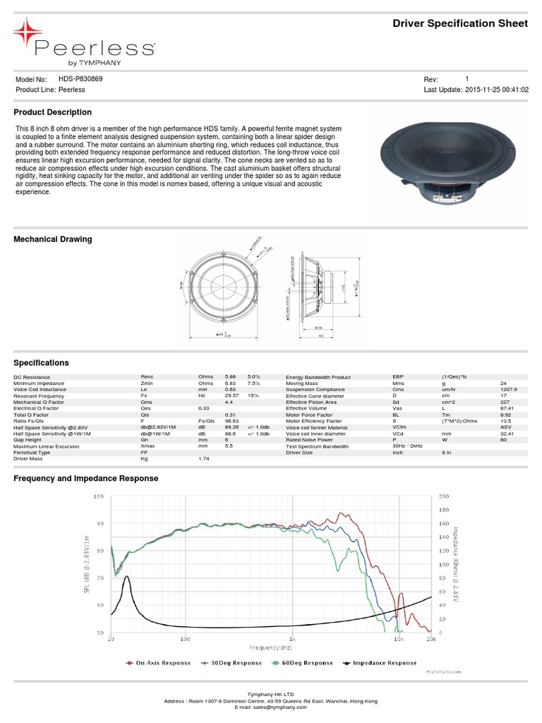 Peerless Hds p830869 | PDF | Inductor | Inductance