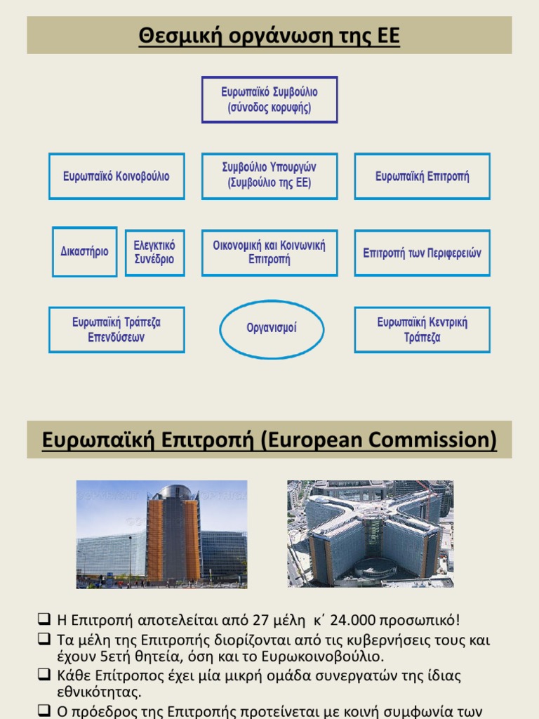 Η Θεσμική Δομή της Ε.Ε. και η διαδικασία λήψης αποφάσεων | PDF
