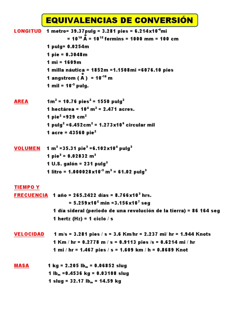 Tabla de Equivalencias de Medidas | PDF | Unidades de medida | Cantidad