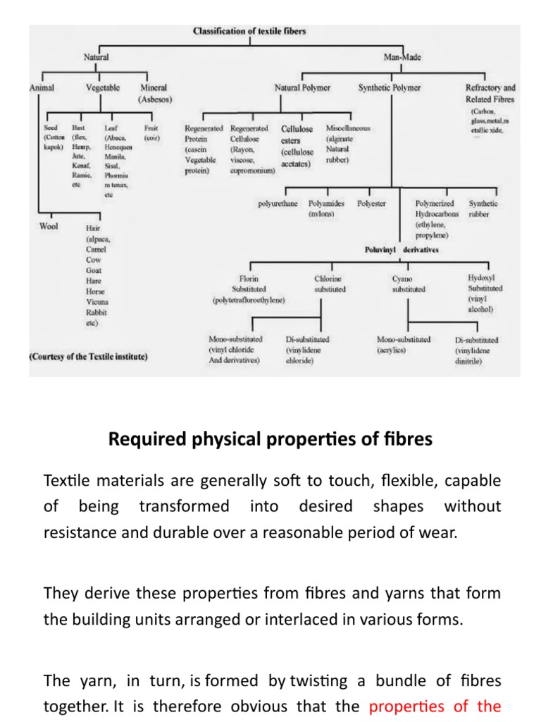 Classification & Yarn Numbering | PDF | Yarn | Quantity