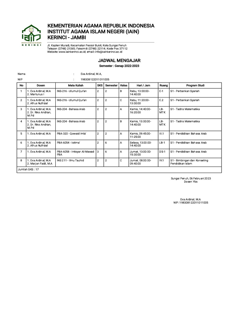 Cetak Jadwal Mengajar | PDF