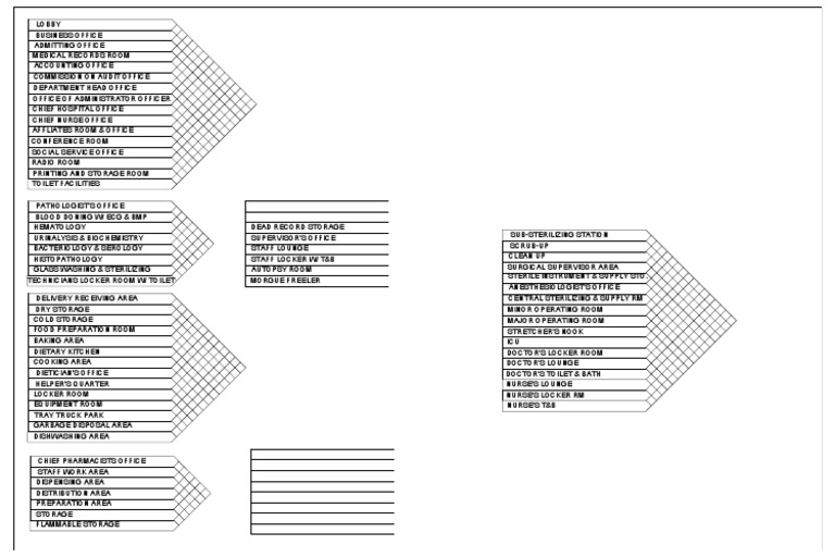 Matrix-Model 2 | PDF