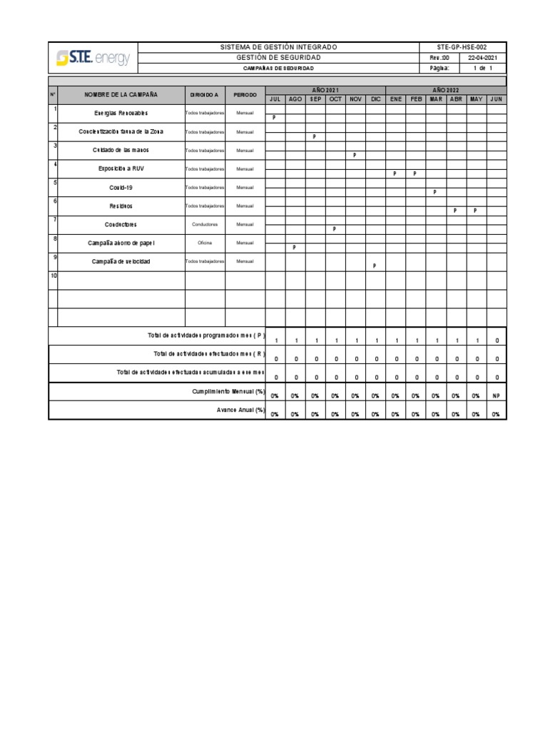 STE-GP-HSE-002 - Campañas de Seguridad - Rev 02 | PDF