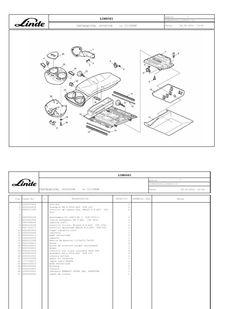 5 Elementos de Mando | PDF | Tornillo | Arandela (Hardware)