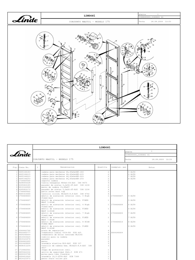 8 Mastil | PDF | Tornillo | Arandela (Hardware)