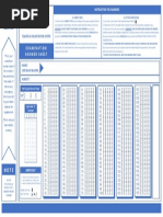 PRC Examination Answer Sheet Guidelines | PDF