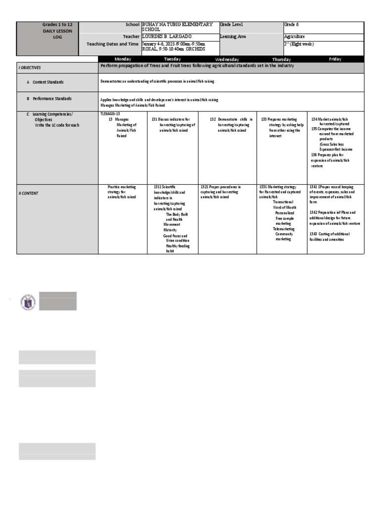 DLL Week 8 Tle | Download Free PDF | Debits And Credits | Bookkeeping