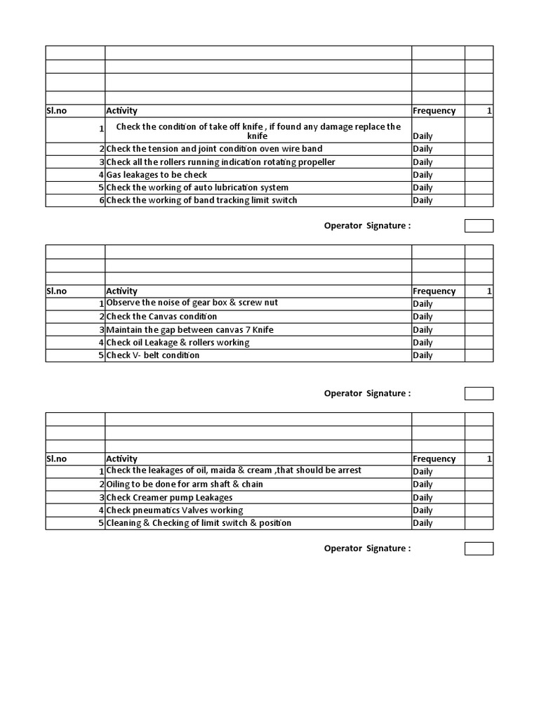 Preventive Checklist For Process Equipment | Download Free PDF ...