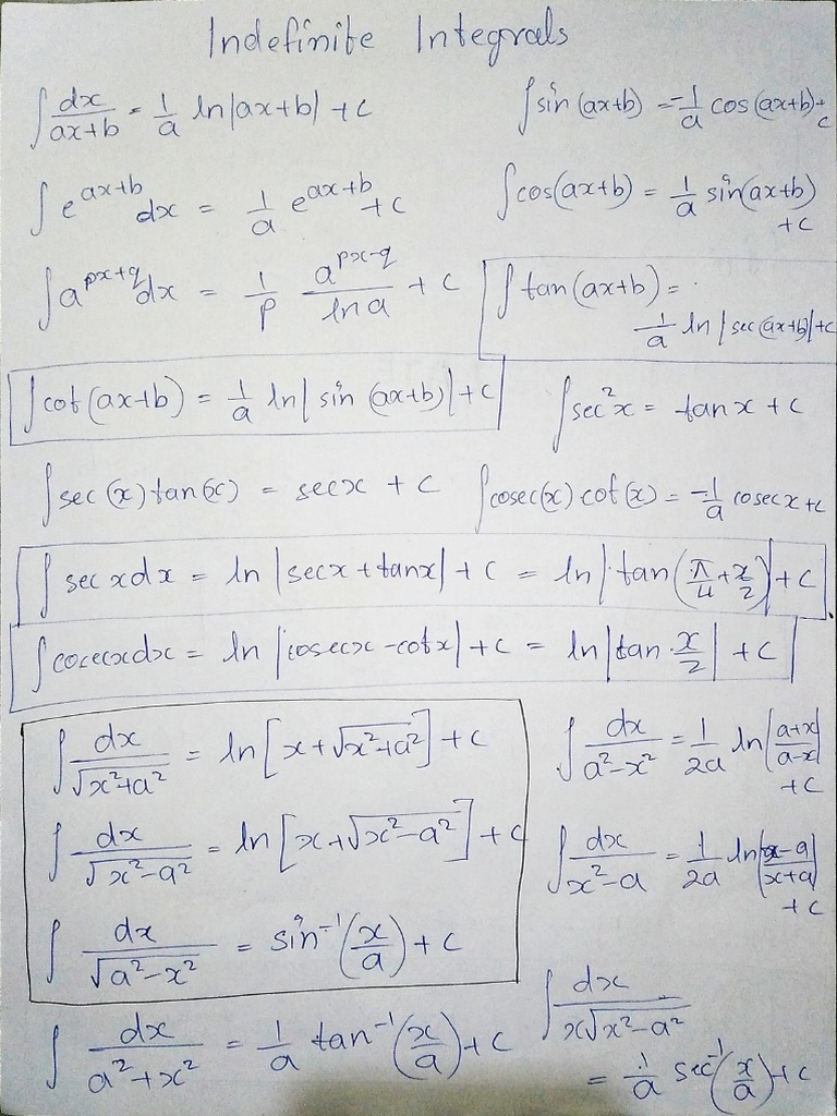 Indefinite Integrals | PDF