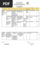 ACTION PLAN English Department | PDF | Lesson Plan | Teachers