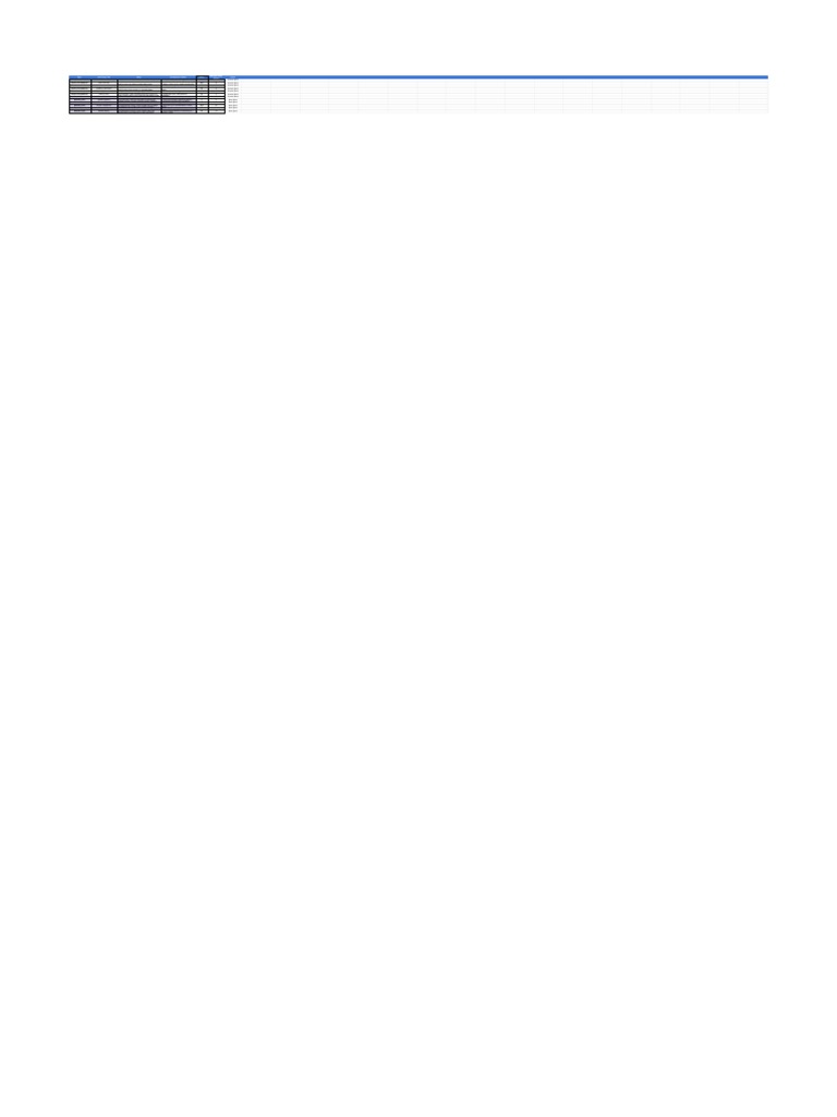 13 Sprint-Backlog | PDF | Bonsai | Computing