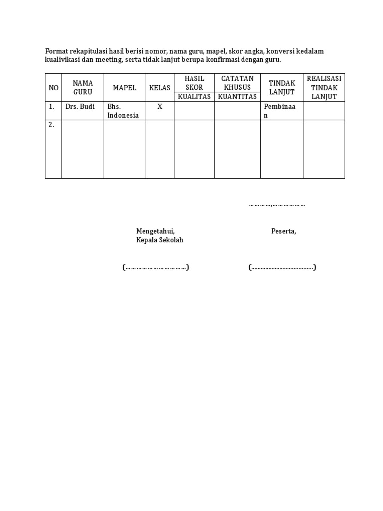 Format Rekapitulasi Hasil Supervisi | PDF