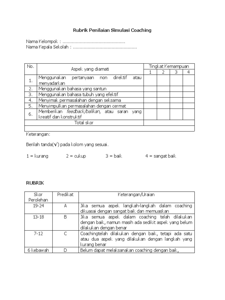Rubrik Penilaian Simulasi Coaching | PDF