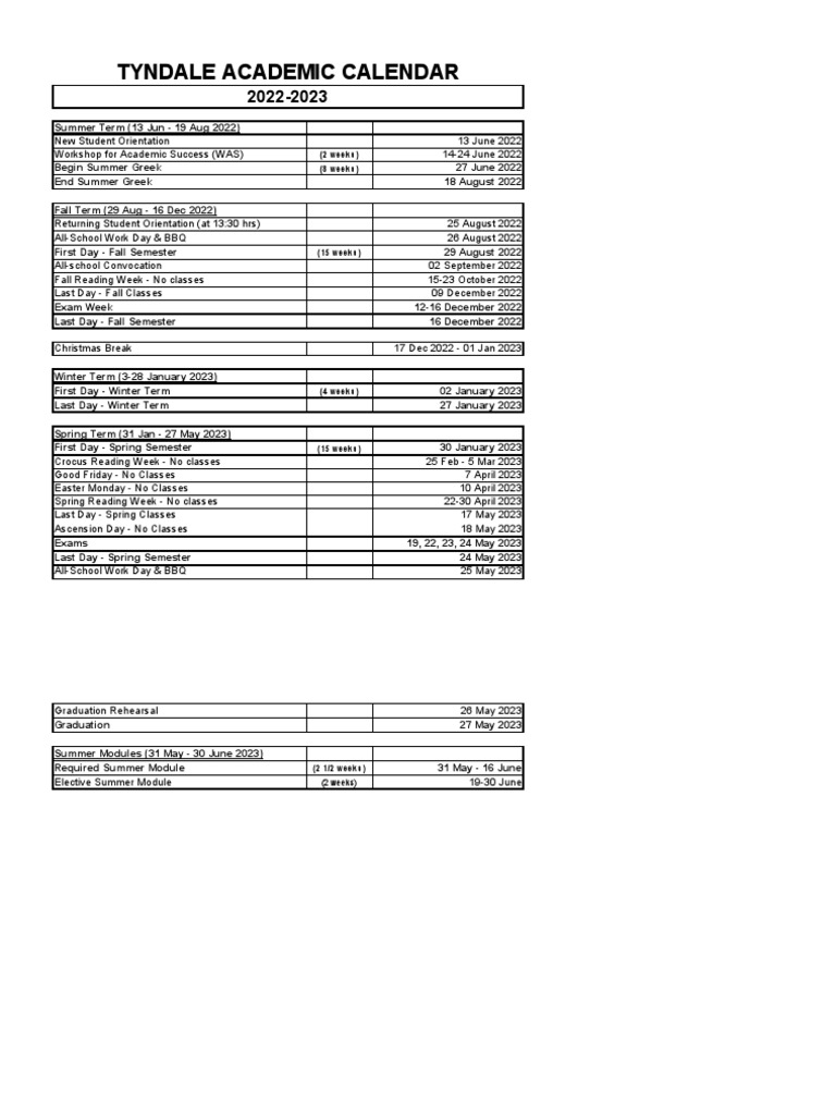 Academic Calendar 2022-23 | PDF | Academic Term | Academia