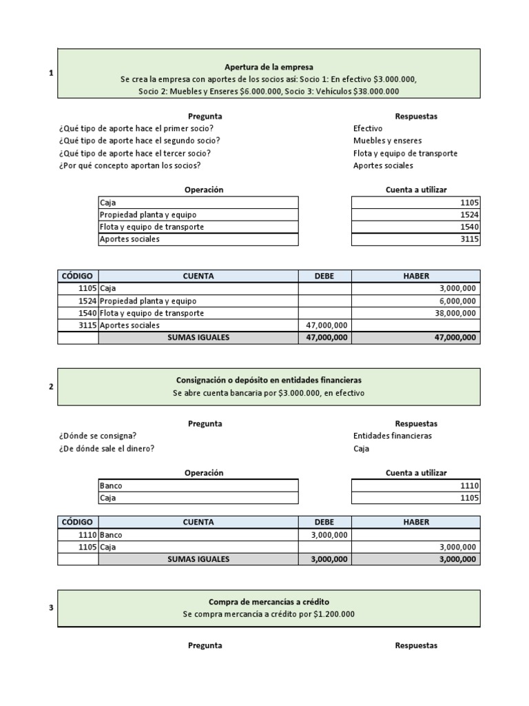 Taller #1 - Asientos Contables | PDF | Bancos | Cheque