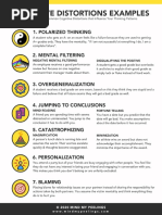 DBT Case Formulation Template - Brief Format | PDF