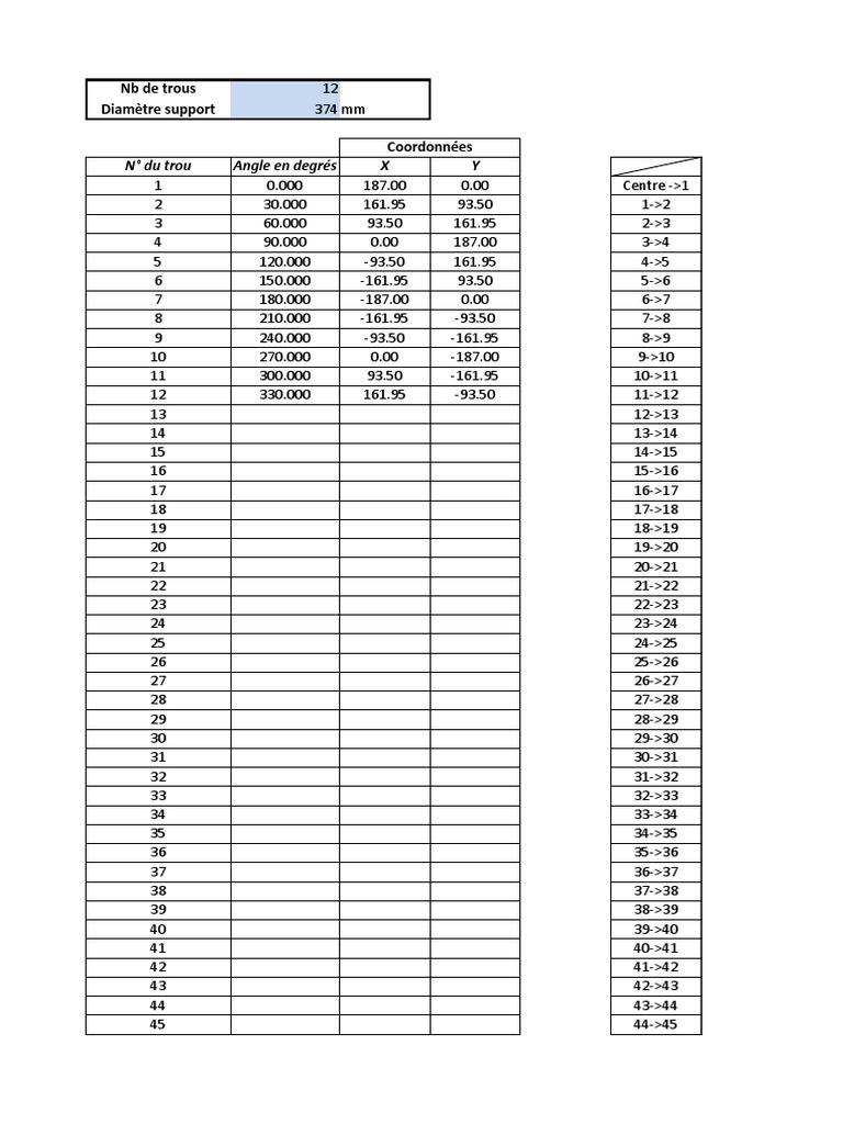 Division Trou de Bride | PDF