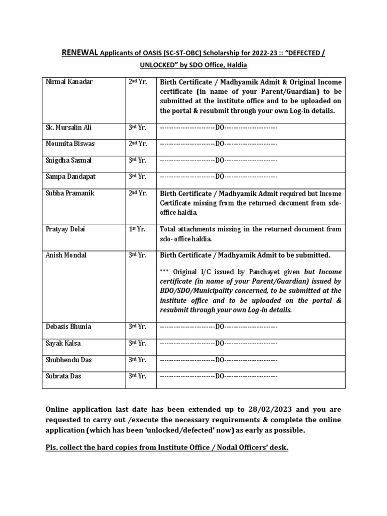UNLOCKED Applicantions of OASIS 2022-23 by SDO Office | PDF | Finance & Money Management