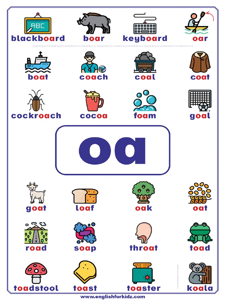 Oa Words Vowel Team | PDF
