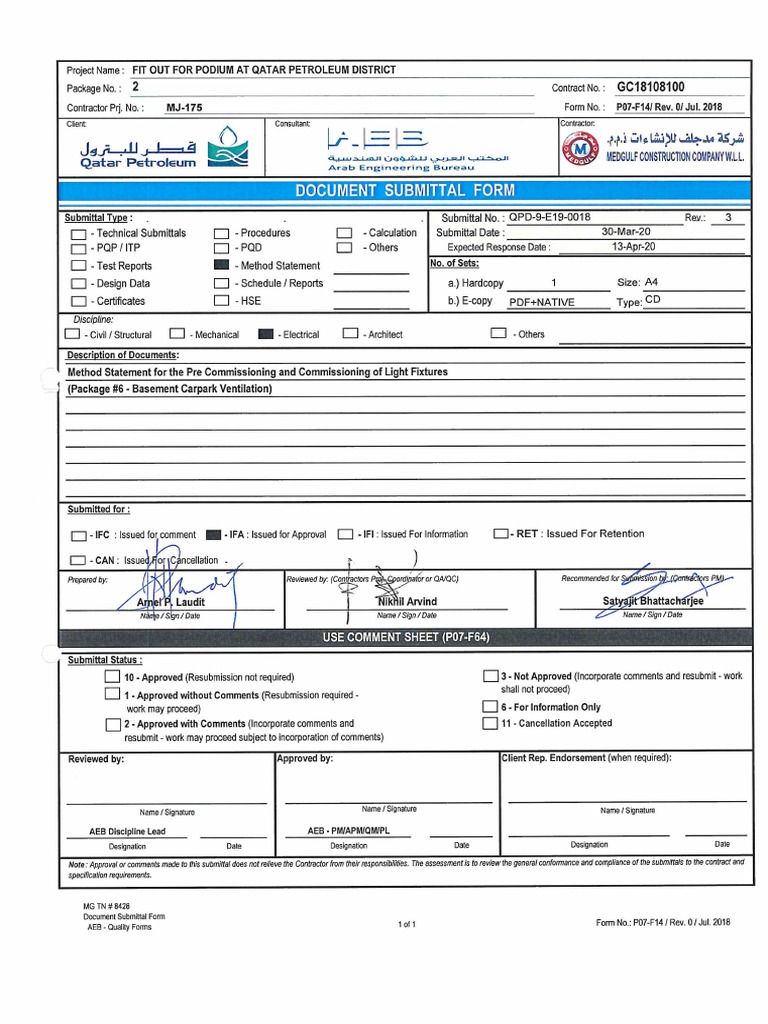 Lighting Fixtures | PDF