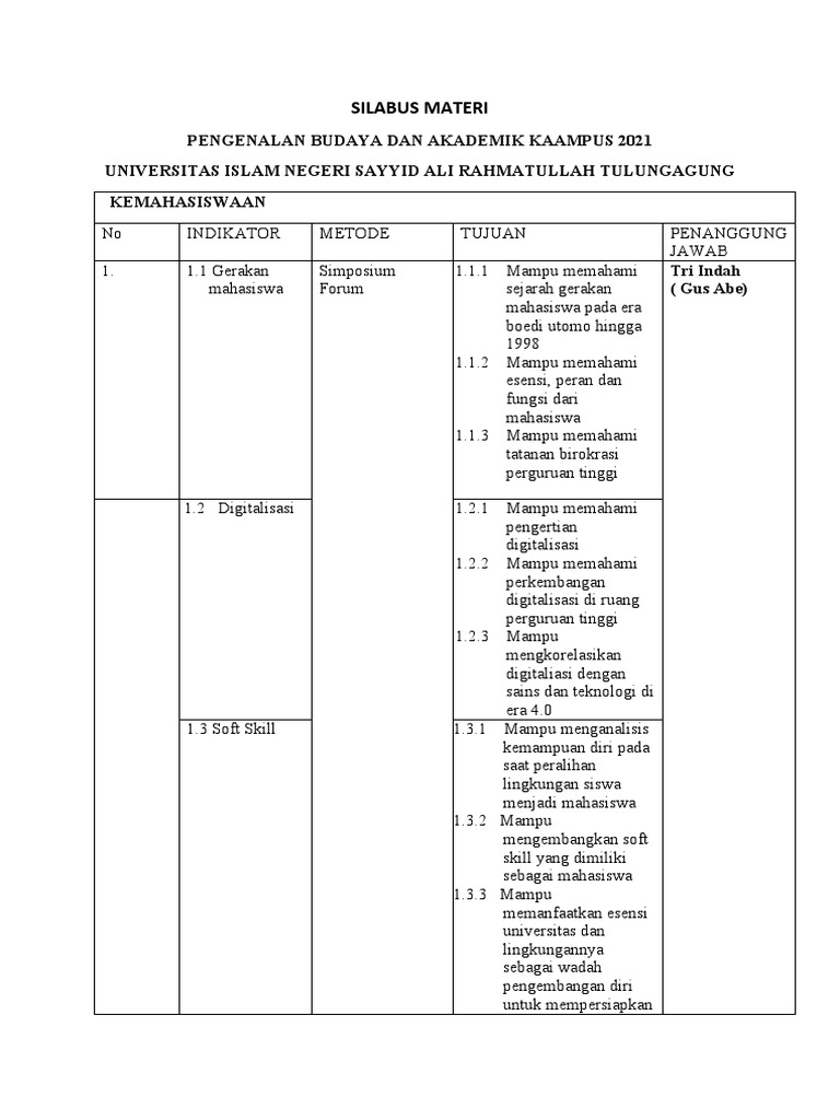 Silabus Materi Kemahasiswaan | PDF