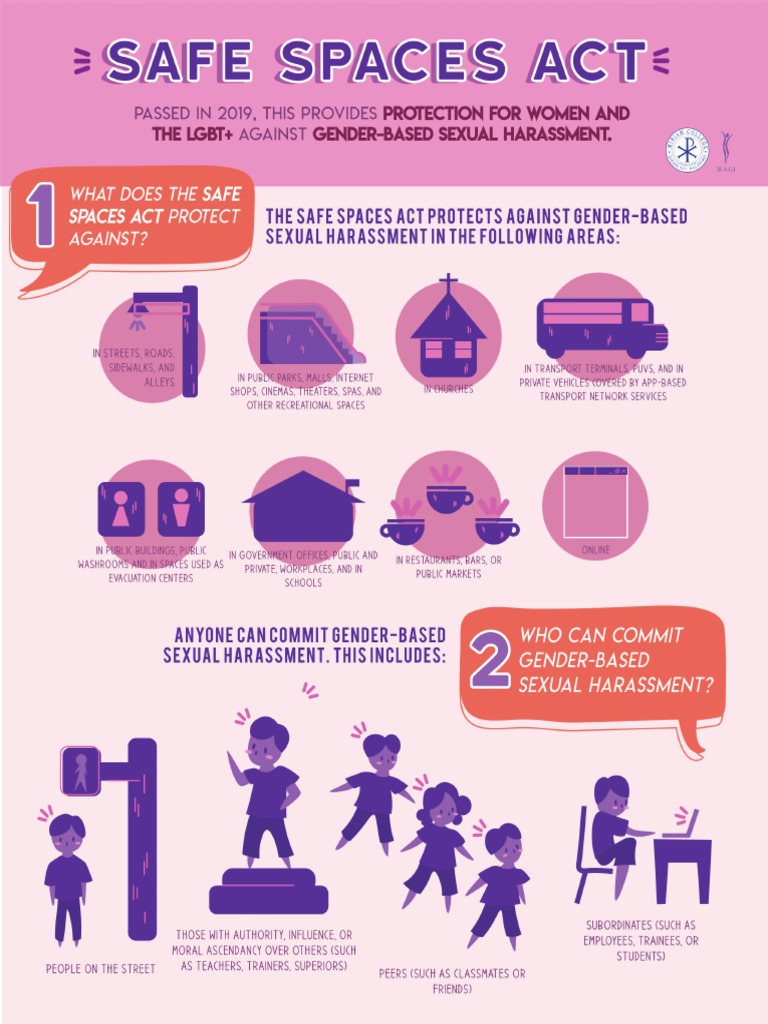 Safe Spaces Act Infographic | PDF