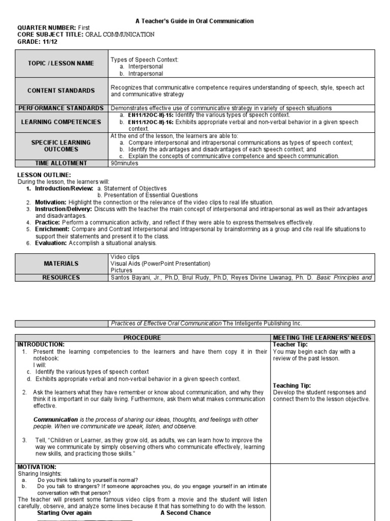 TG Template | PDF | Communication | Learning