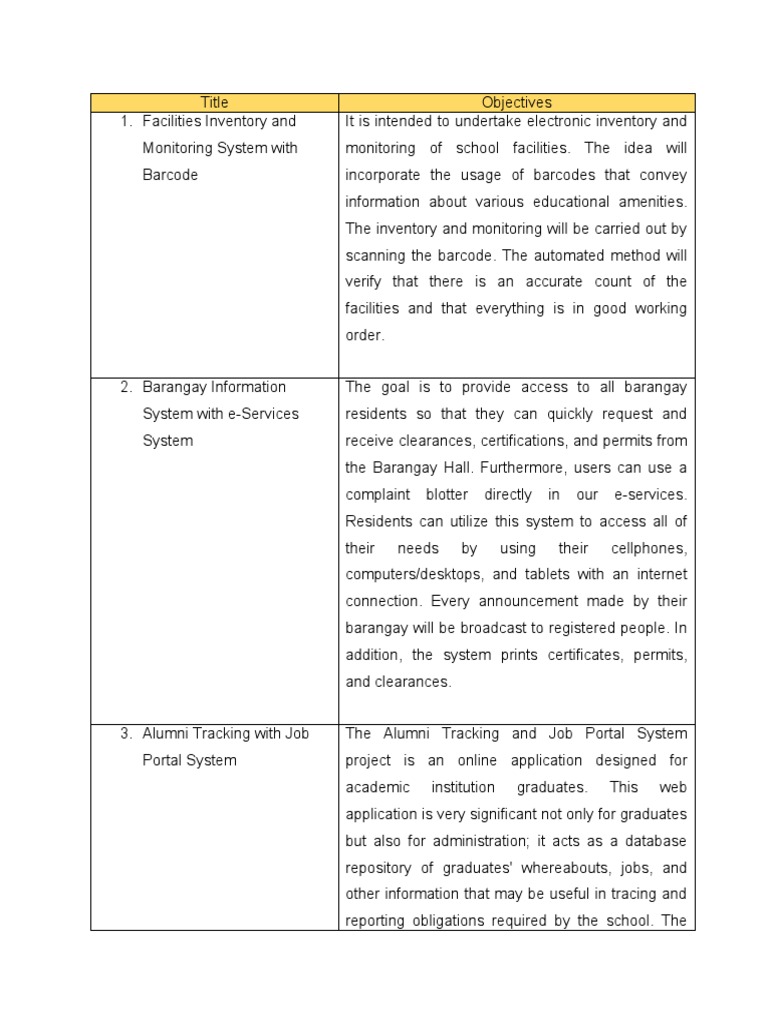 Capstone Title With Objectives | PDF | Qr Code | Barcode