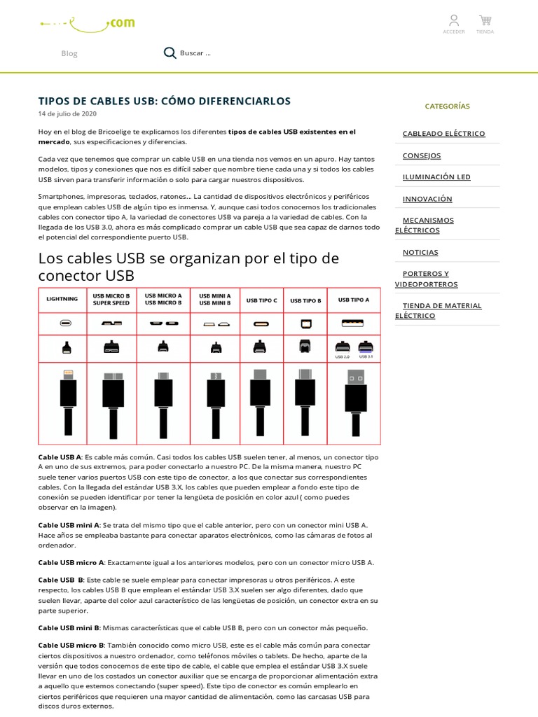 Tipos y Colores de Cables USB | PDF | USB | Equipo