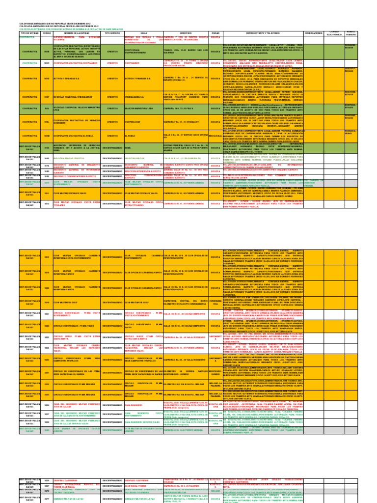 Info Descuentos Por Nómina Ejc | PDF