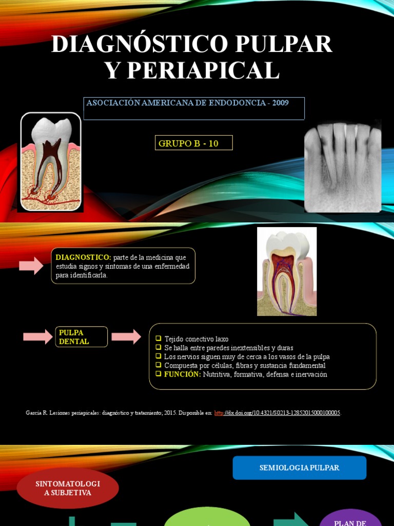 DX Pulpar y Periapical | PDF | Medicina CLINICA | Epidemiología