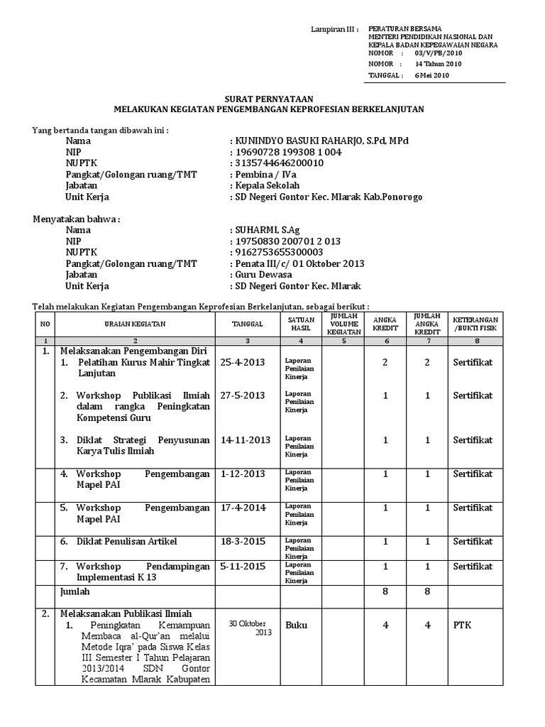 Surat Pernyataan PKB | PDF
