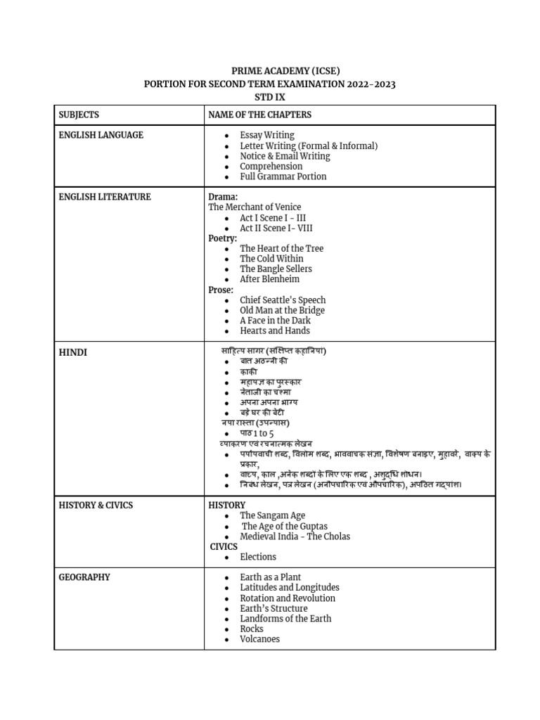 Grade IX - TERM II PORTION | PDF | Water | Chemistry
