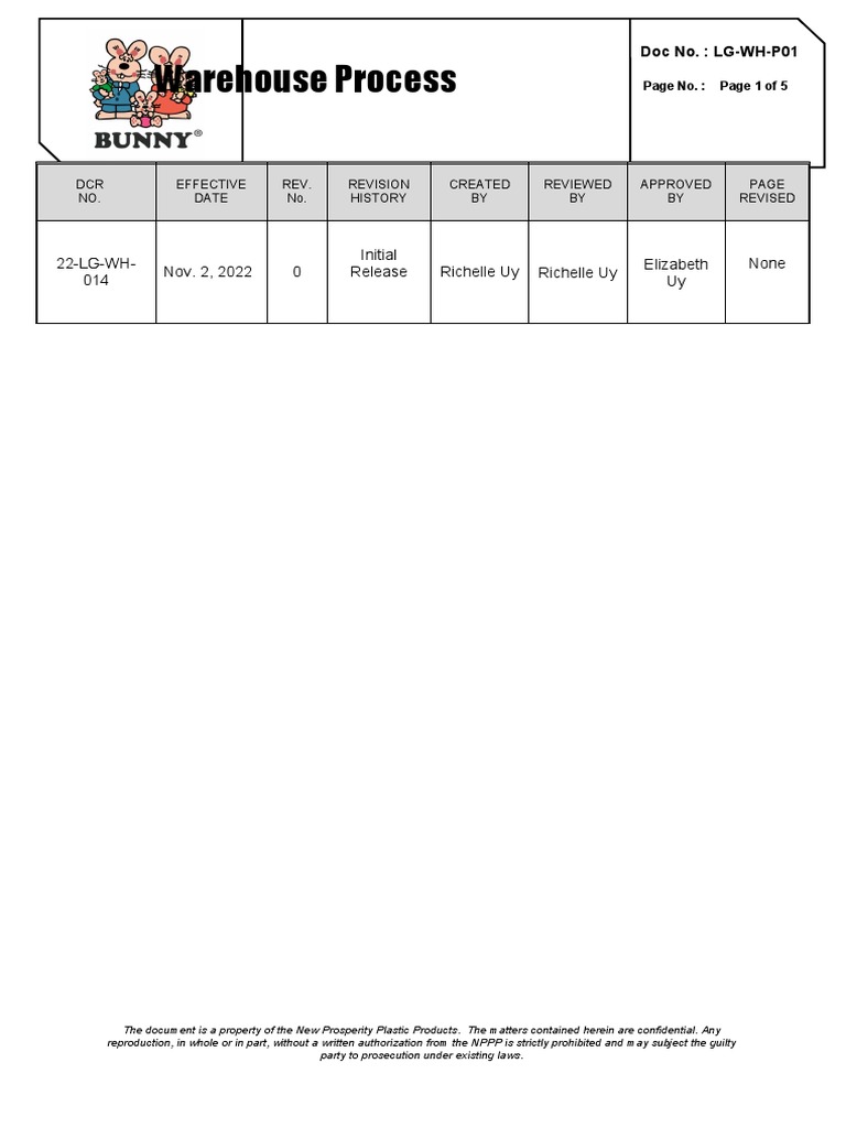 Warehouse Procedure | PDF | Warehouse | Inventory