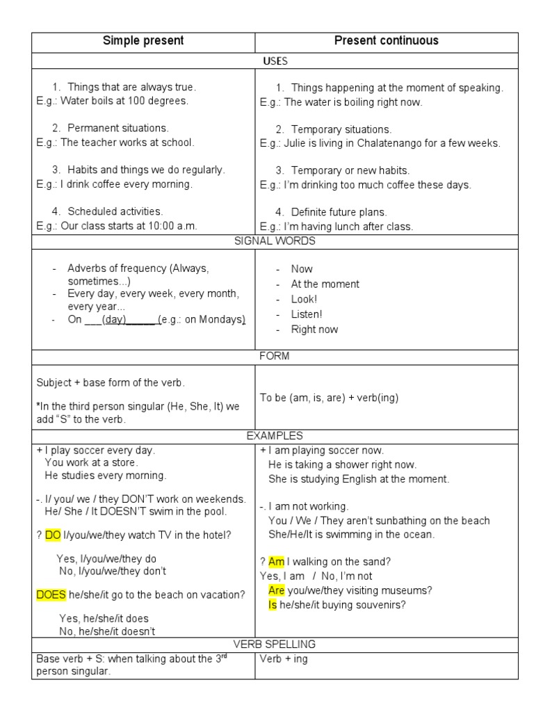 Simple Present Vs Present Continuous Guide Pdf Consonant