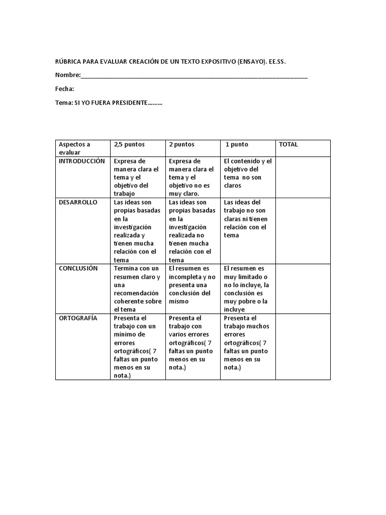 Rúbrica para Evaluar Ensayo Expositivo | PDF