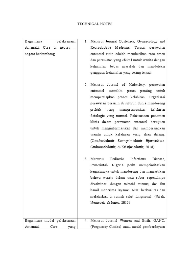 Technical Notes Idn | PDF