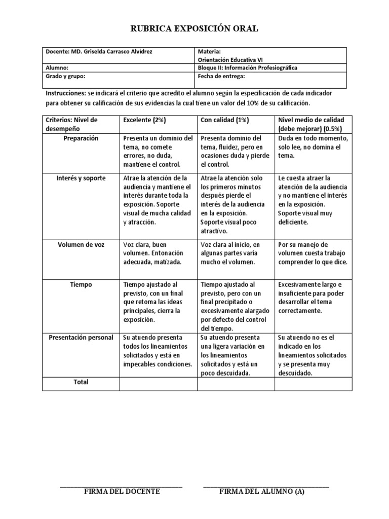 Rubrica Expo-Oral | PDF