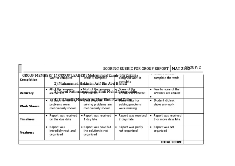 Scoring Rubric For Group Report | PDF