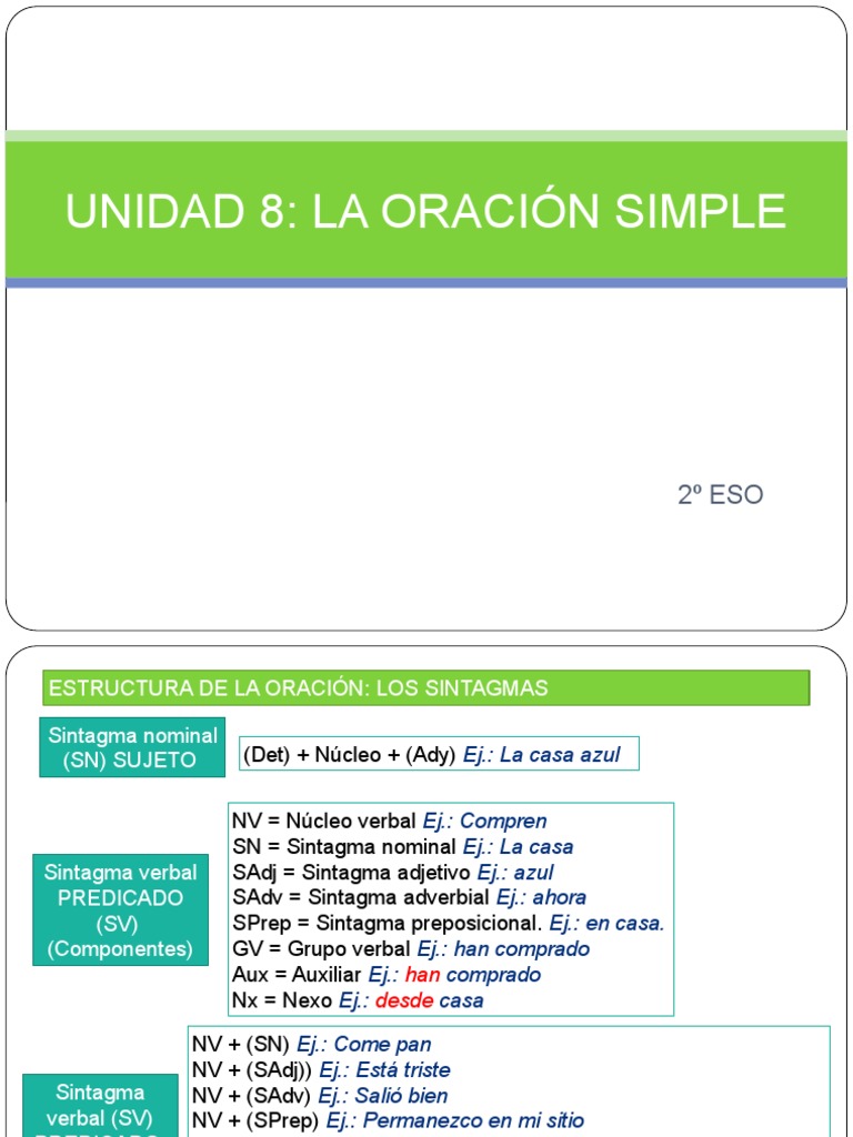 La Oración Simple 2º ESO 20-21 | PDF | Verbo | Asunto (gramática)