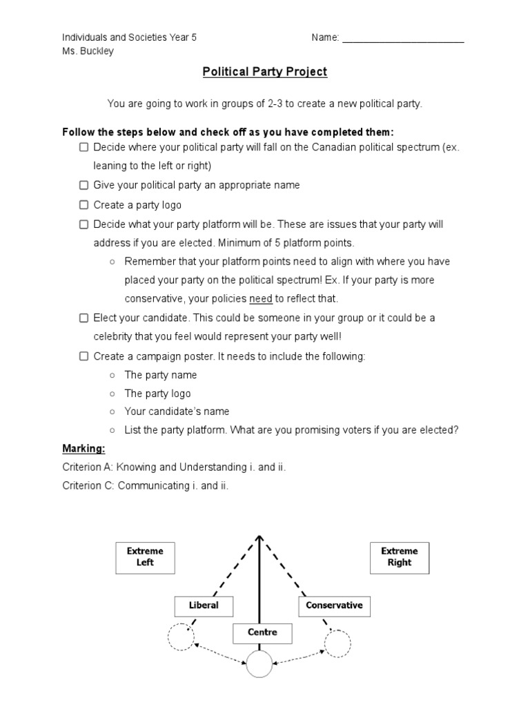 Year 5 Political Party Project Guide | PDF