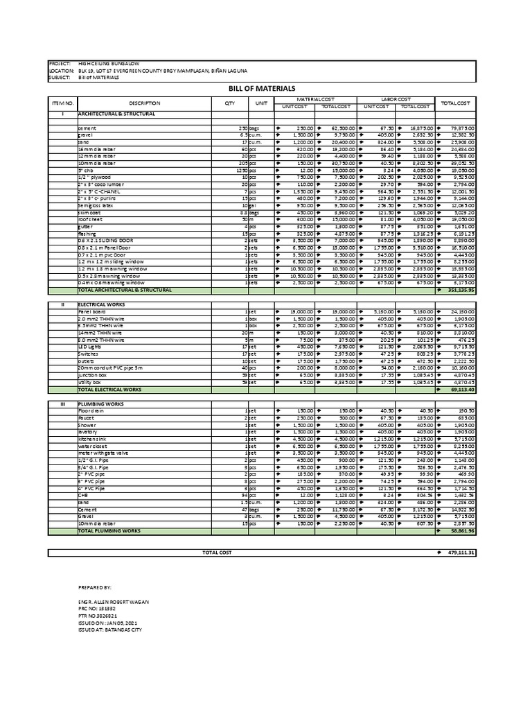 Bill of Materials: I Architectural & Structural | PDF | Plumbing | Window