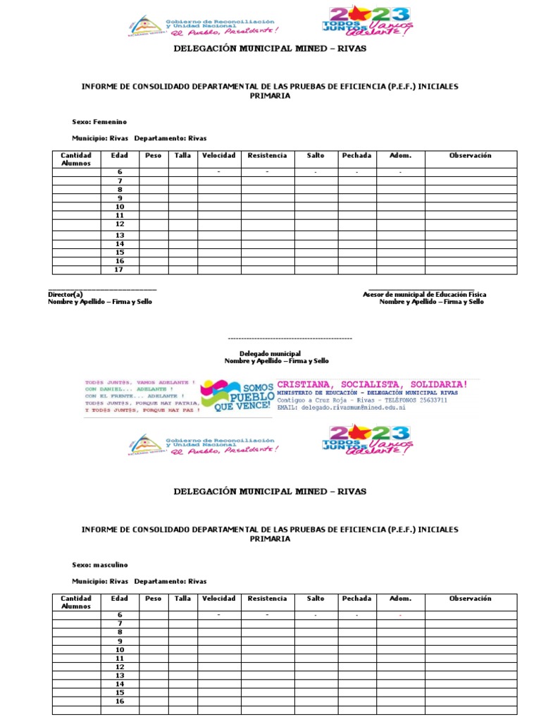 Resultados De Las Pruebas De Eficiencia Física Iniciales En Estudiantes