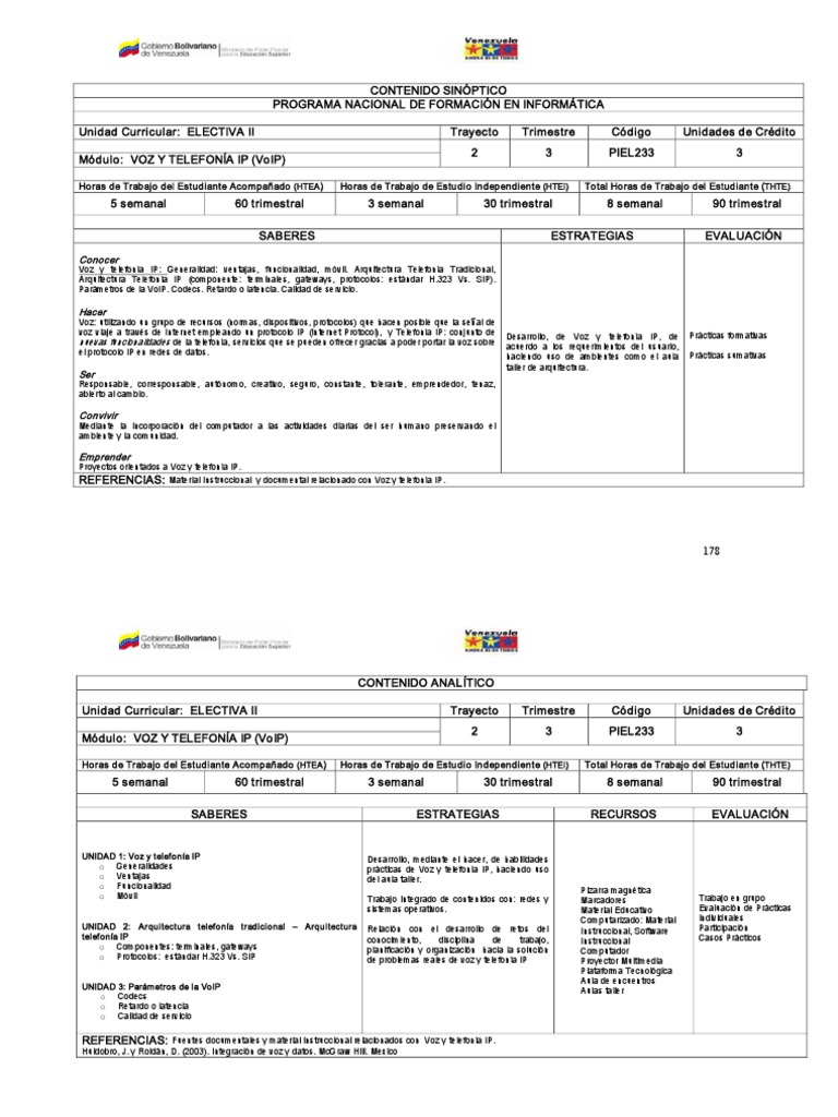 Electiva Ii T2 Trim3 | PDF | Voz sobre IP | Informática