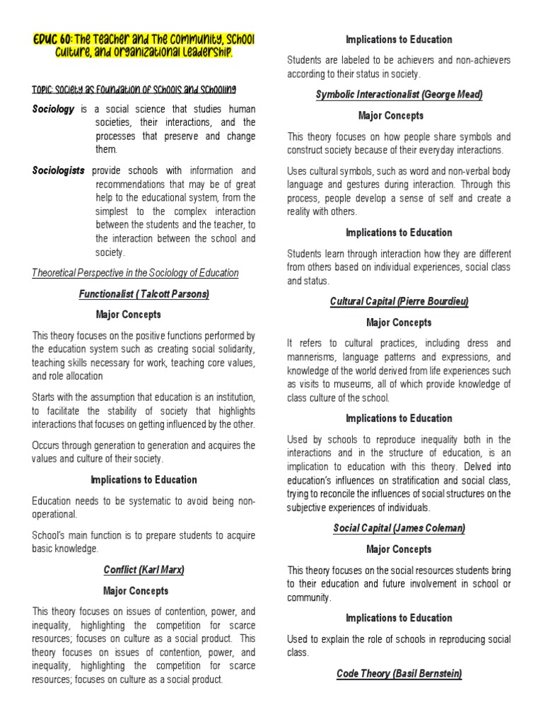 EDUC 60 Notes | PDF | Sociology | Teachers