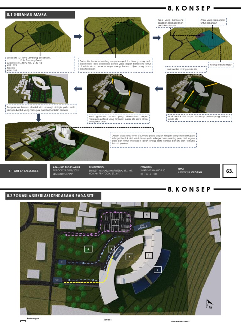 Plan Pro Bab 8 Konsep Fix | PDF
