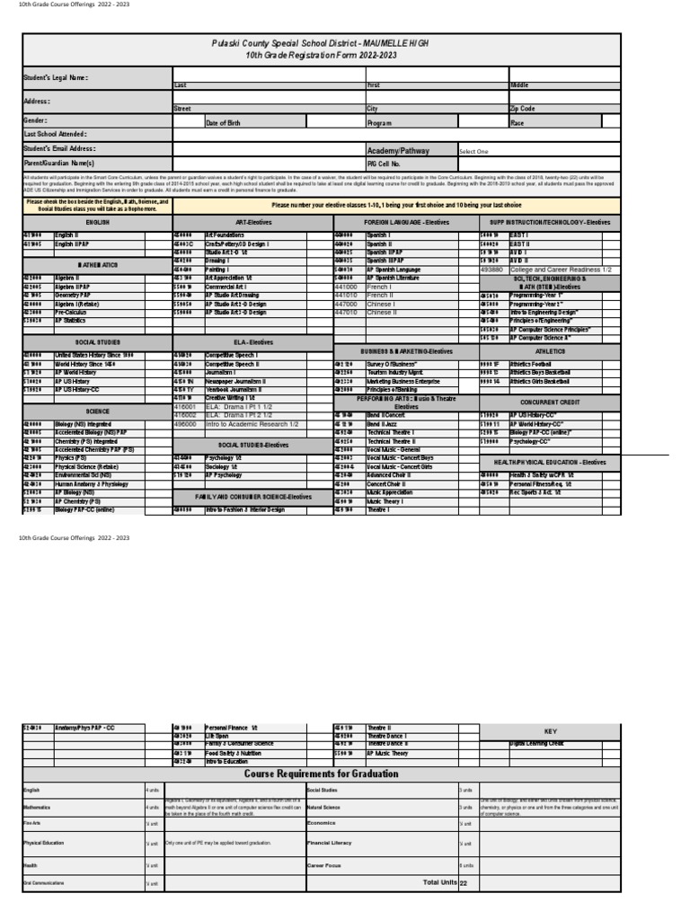 Stephon Jackson - 10th Grade Registration For 2023-2024.xlsx - Kami | PDF | Mathematics | Science