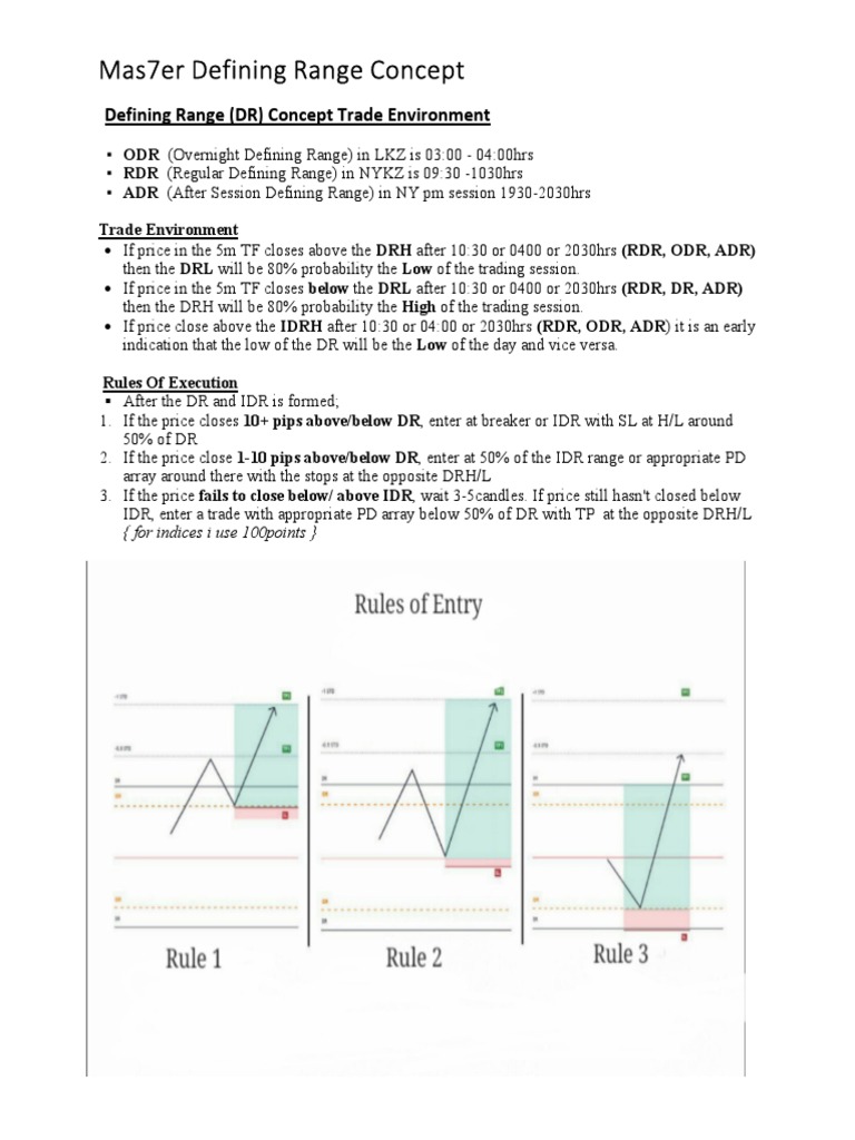 Mas7er - Concept DR/IDR Entry Type | PDF