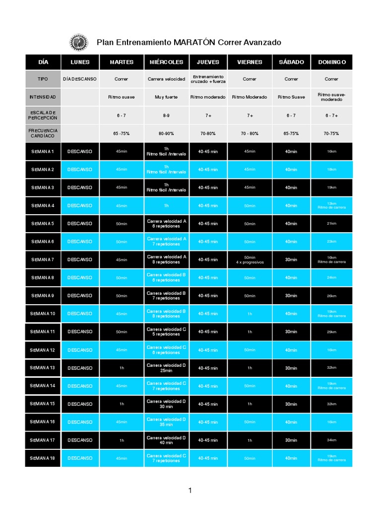 Plan Entrenamiento Maraton Avanzado | PDF | Corriendo | Entrenamiento ...